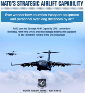 Call for Submissions: NATO Infographic Contest - Atlantic Council