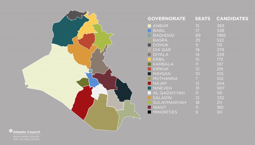 Factbox: Iraq’s 2018 parliamentary elections - Atlantic Council