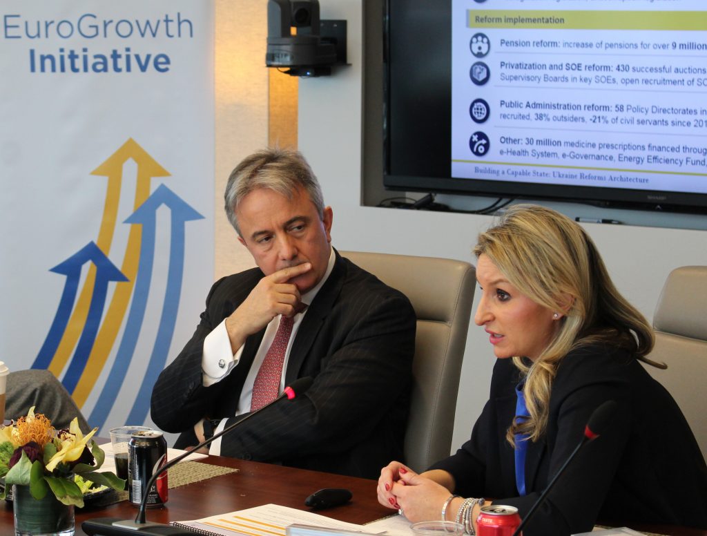 Building a Capable State: Ukraine Reforms Architecture - Atlantic Council