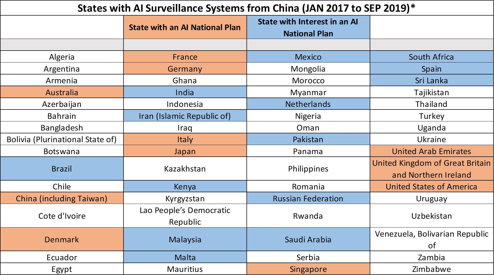 Toward digital power over states - Atlantic Council