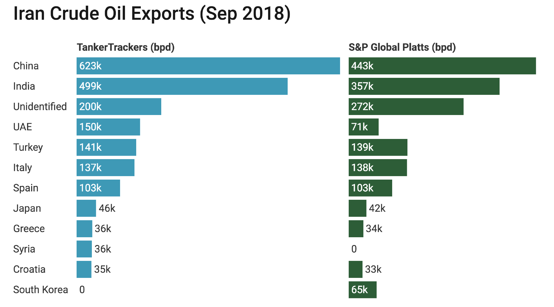How Iran will cope with US sanctions - Atlantic Council