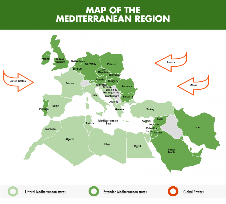 Mediterranean futures 2030 - Atlantic Council