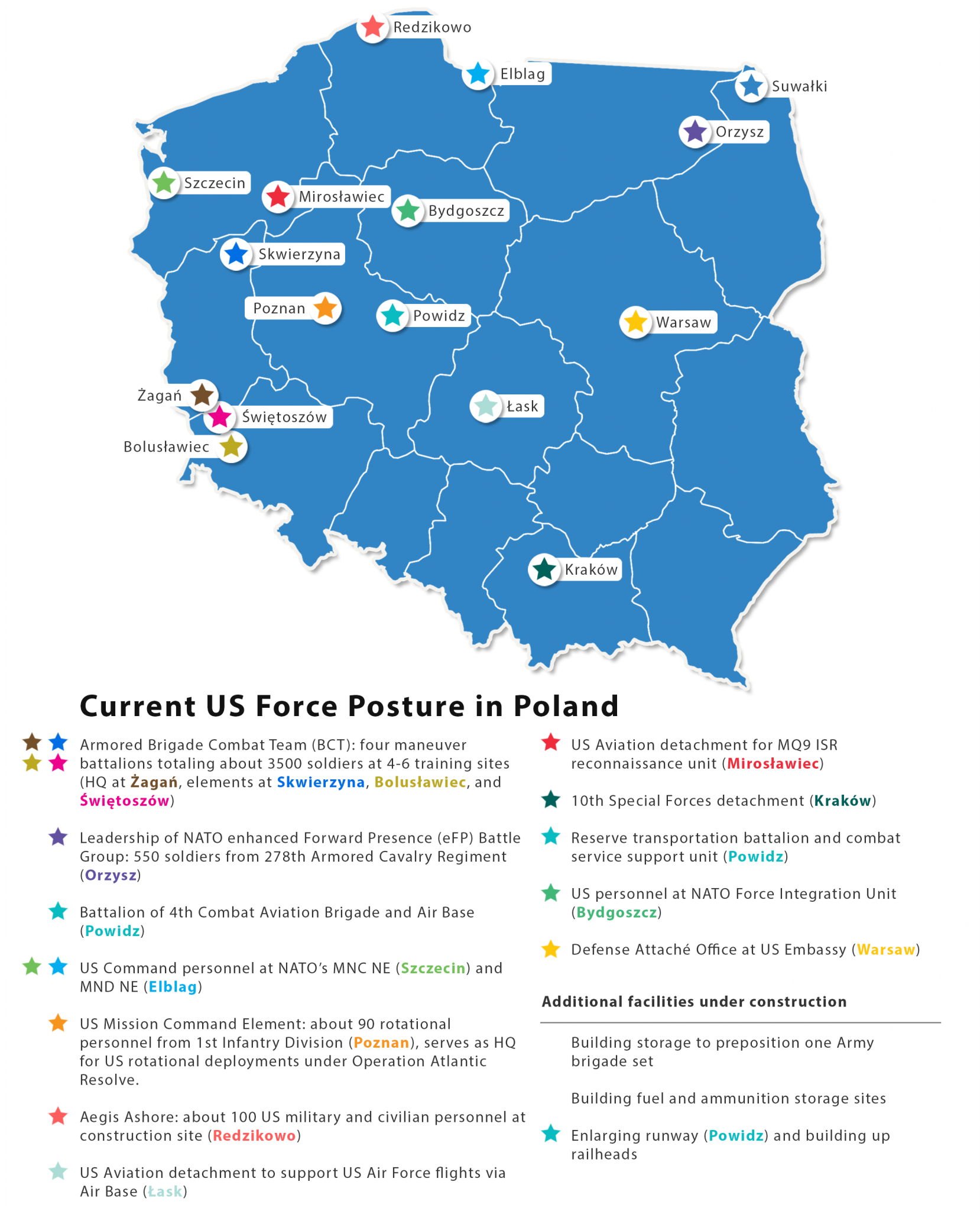 Permanent deterrence: Enhancements to the US military presence in North Central Europe ...