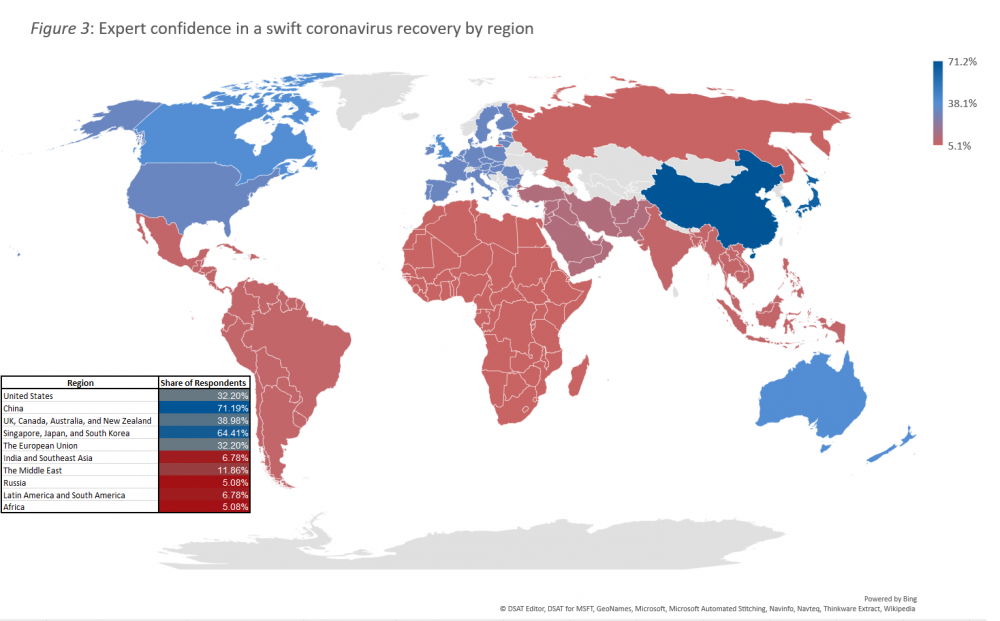 Expert survey series: Societal and geopolitical changes in a post-COVID ...