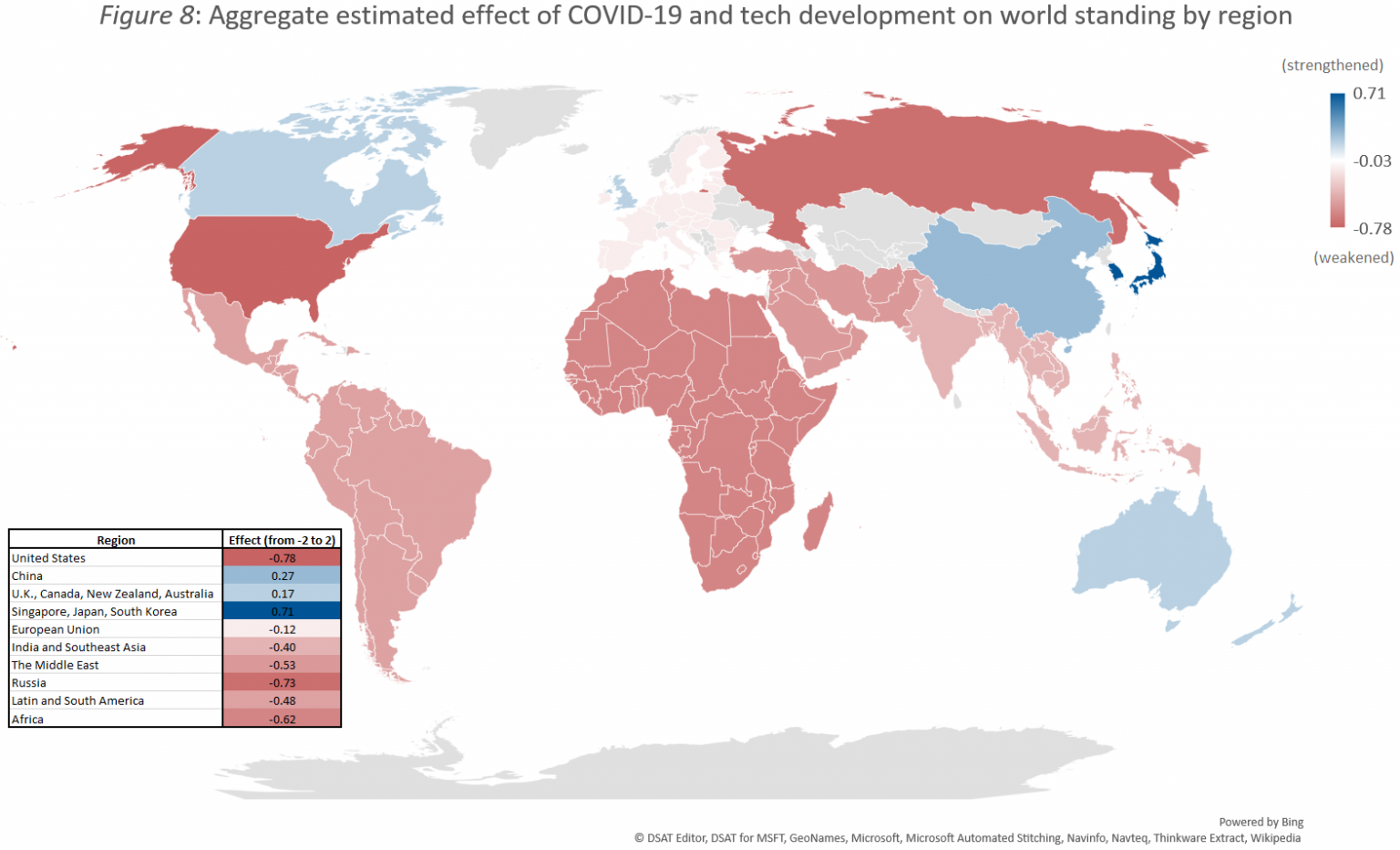 Expert survey series: Societal and geopolitical changes in a post-COVID ...