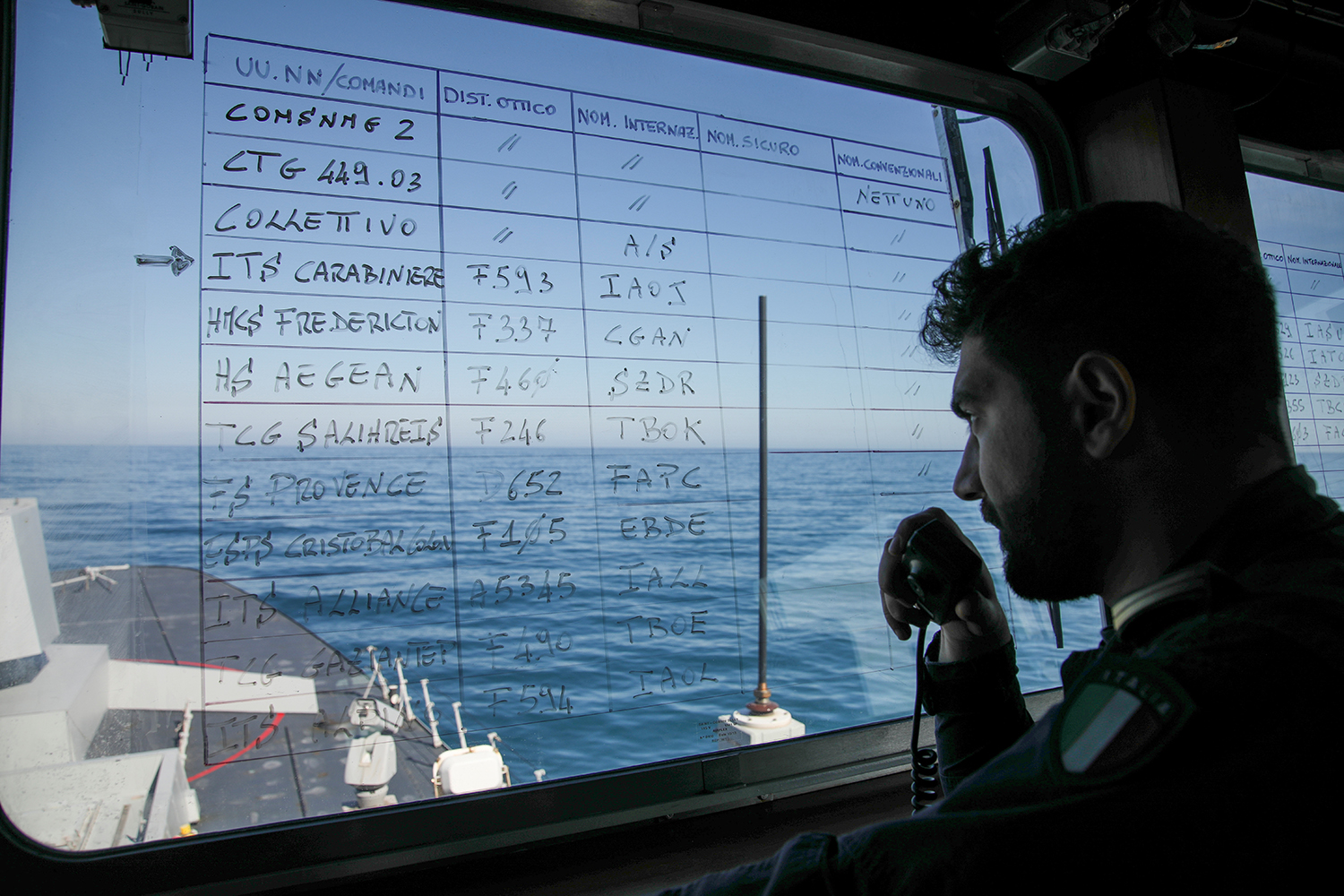 The ‘Digital Ocean’ as a model for innovation in the perfect storm ...