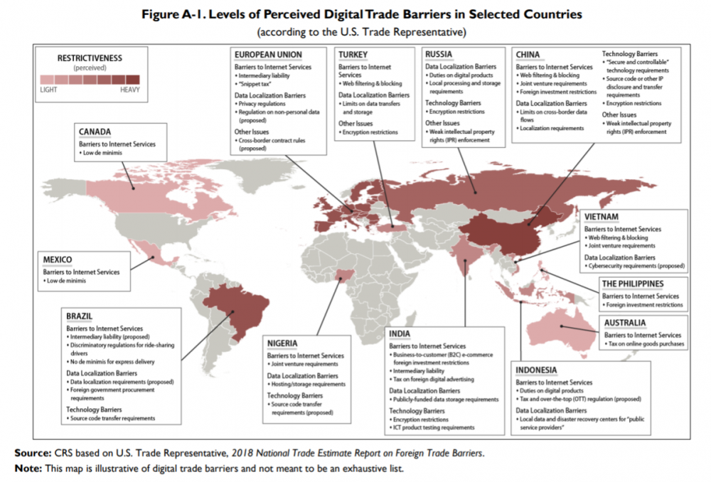 Why data governance matters: Use, trade, intellectual property, and ...