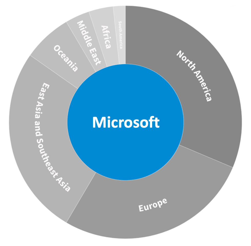 Four myths about the cloud: The geopolitics of cloud computing ...