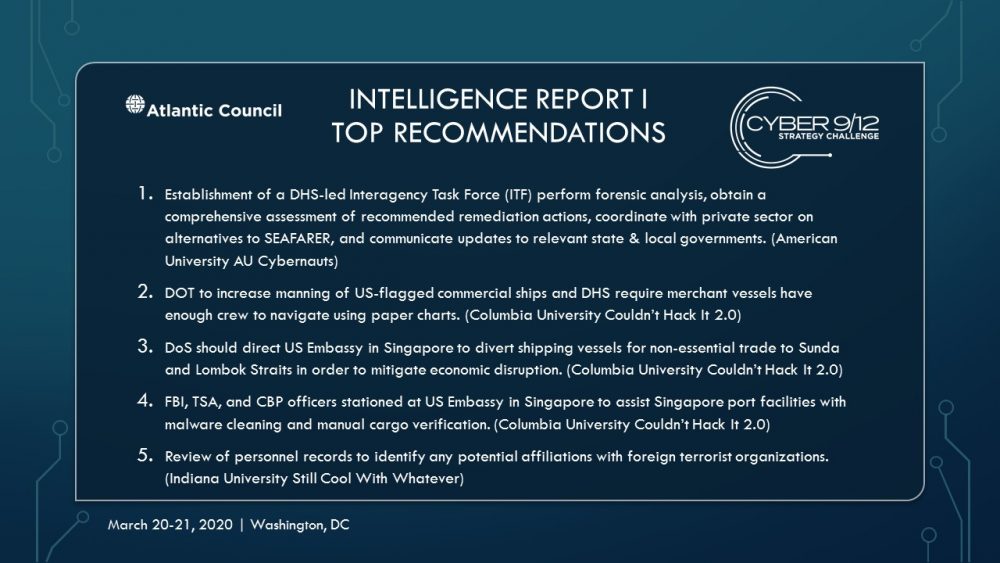 Washington, DC Cyber 9/12 Strategy Challenge Playbook - Atlantic Council