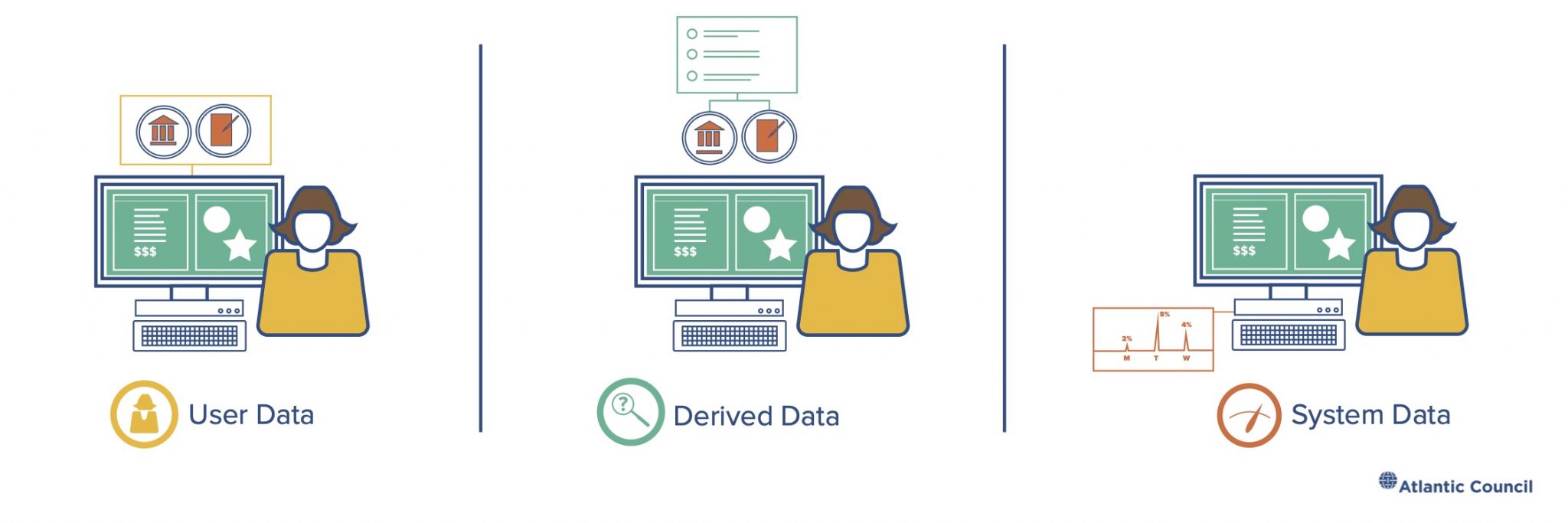 Four myths about the cloud: The geopolitics of cloud computing ...