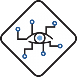 A primer on the proliferation of offensive cyber capabilities ...
