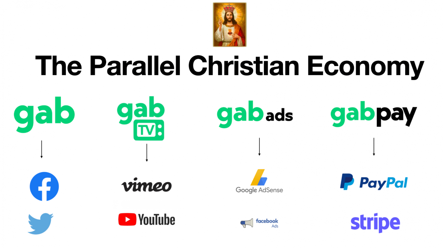 After the insurrection: How domestic extremists adapted and evolved ...