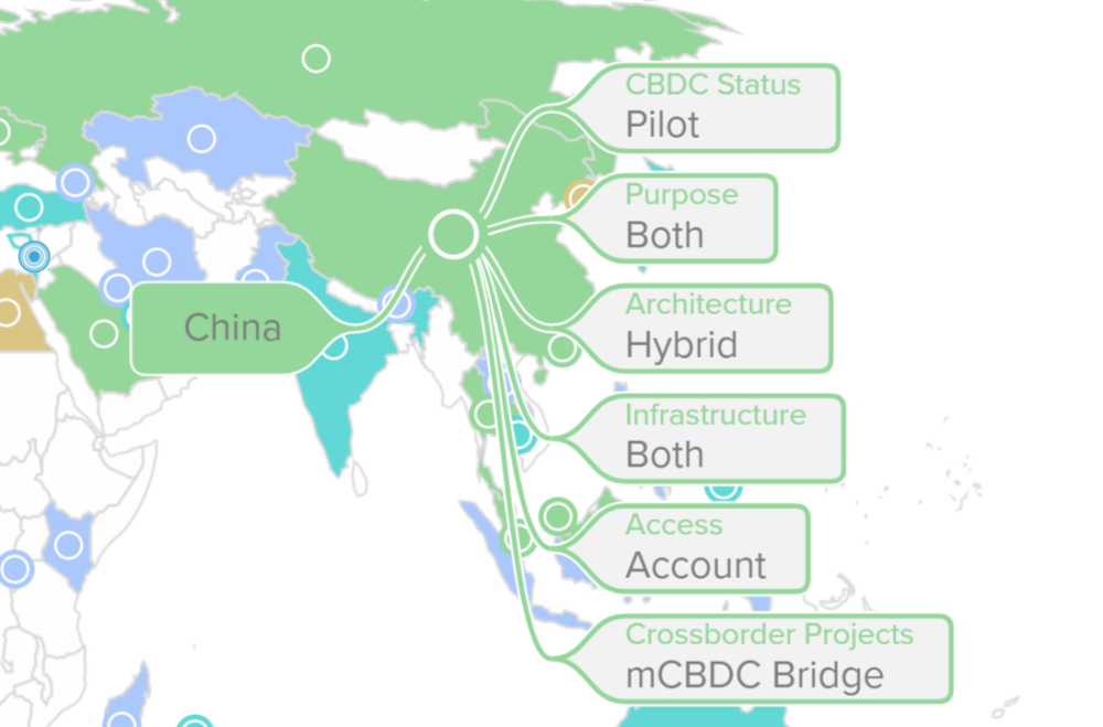 A Report Card on China’s Central Bank Digital Currency: the e-CNY ...