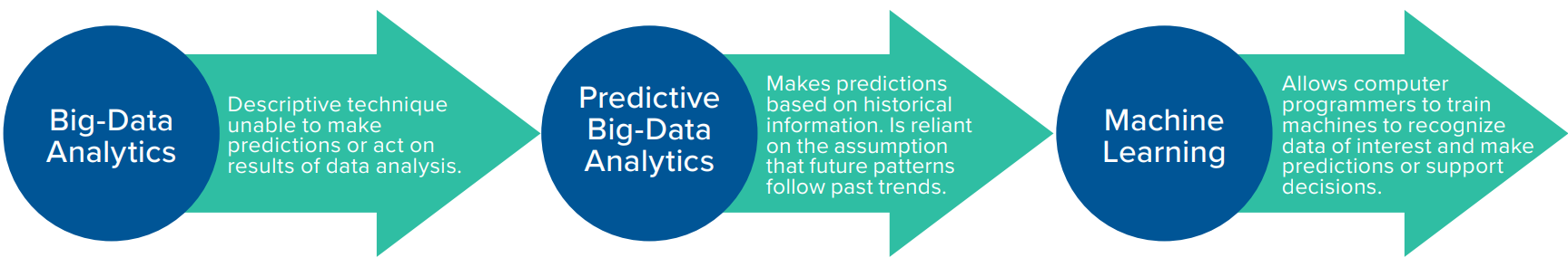 Eye to Eye in AI - Atlantic Council