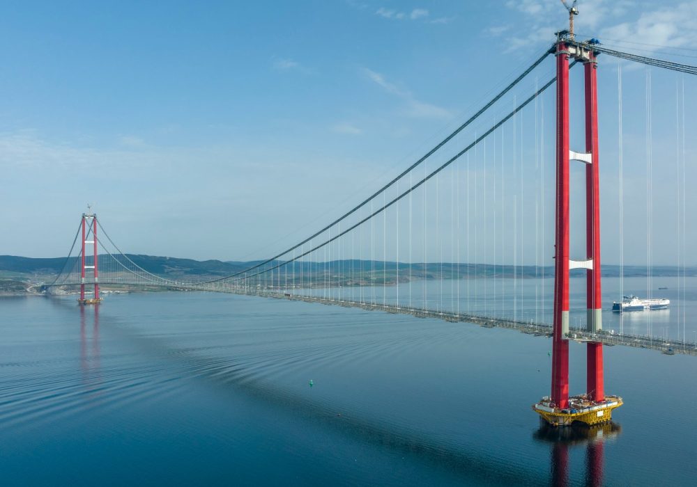 TURKEYSource - Atlantic Council