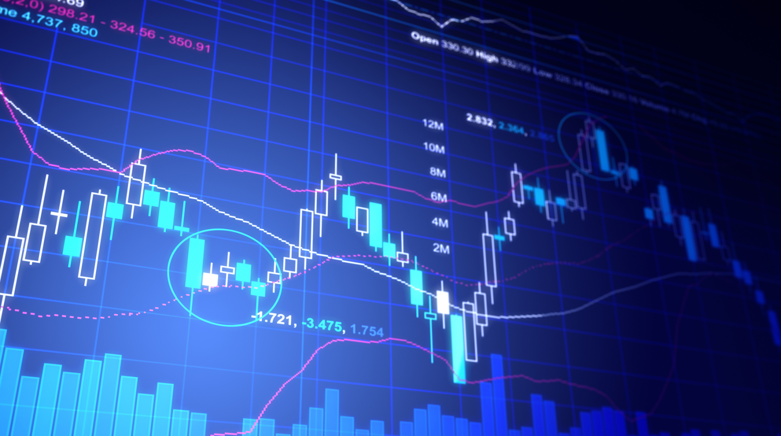 Economic Statecraft Initiative - Atlantic Council
