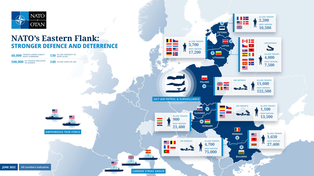How allied Sweden and Finland can secure Northern Europe - Atlantic Council