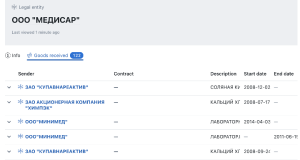 Russian War Report: Belgorod incursion brings deluge of online mockery ...