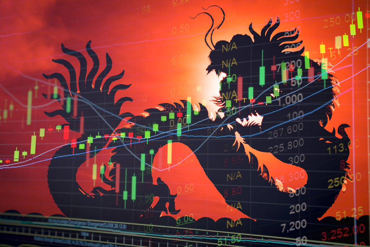Investors have been “de-risking” from China for years - Atlantic Council
