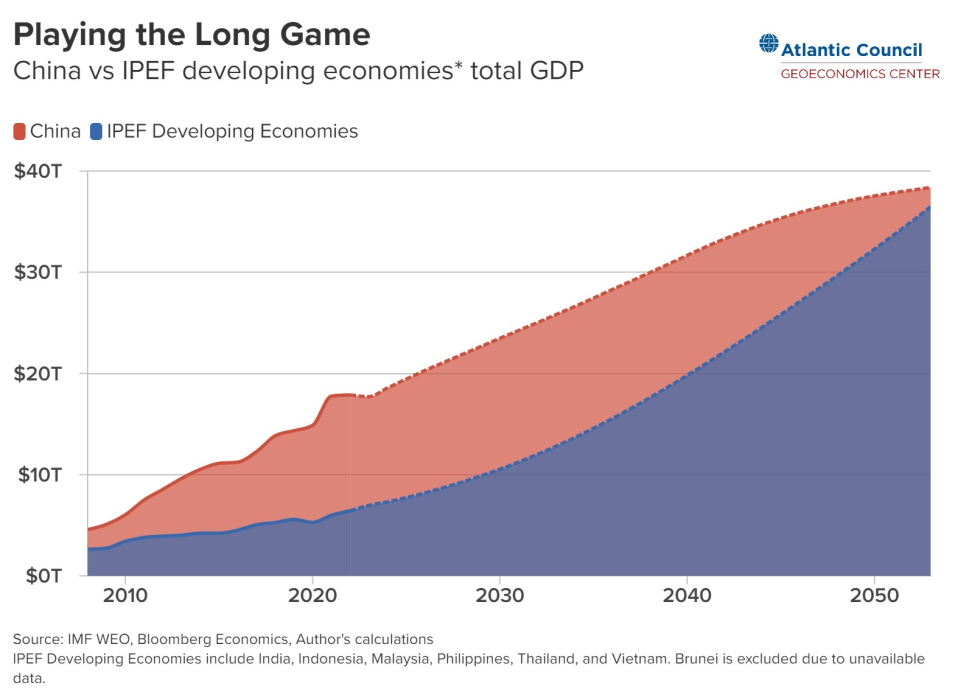 Global China Newsletter: Xi and Biden dazzle, but don't be blinded to ...