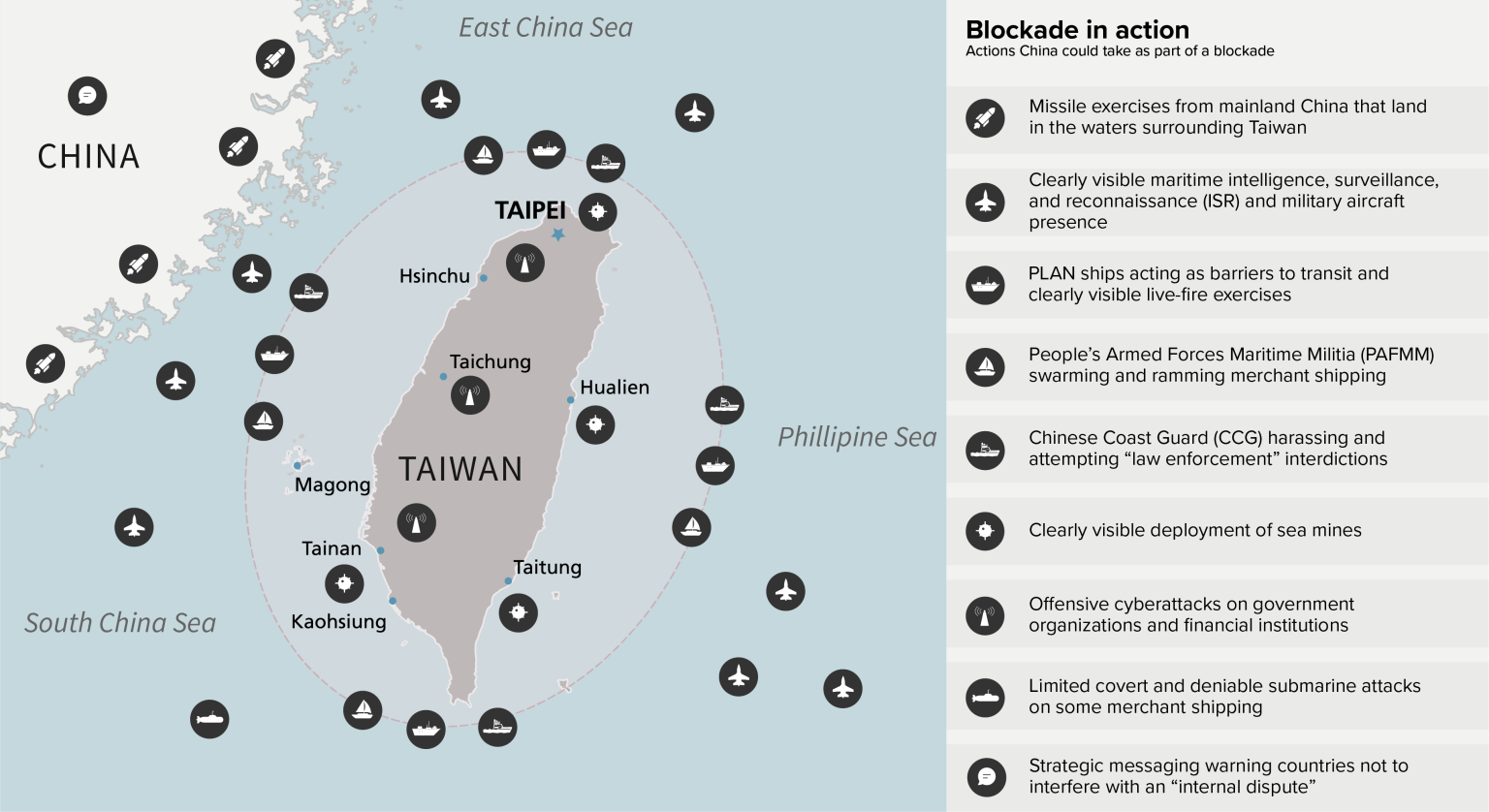 A maritime blockade of Taiwan by the People's Republic of China: A ...