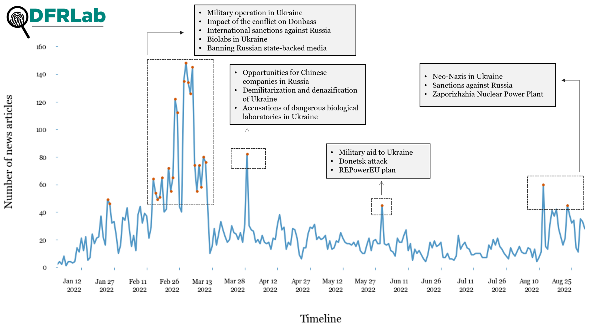 In Latin America, Russia’s ambassadors and state media tailor anti ...