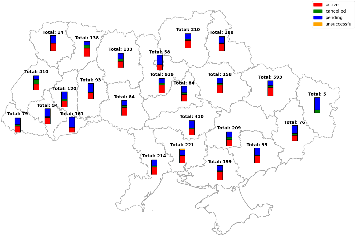 Reconstructing Ukraine at war: The journey to prosperity starts now ...