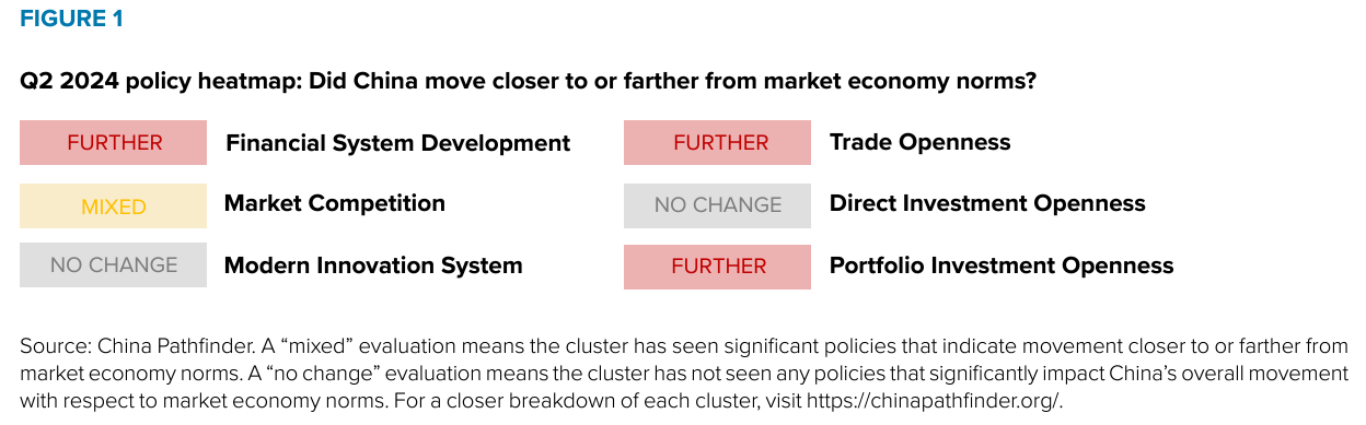 Global China Newsletter—US-China rivalry in the Middle East and Pacific ...