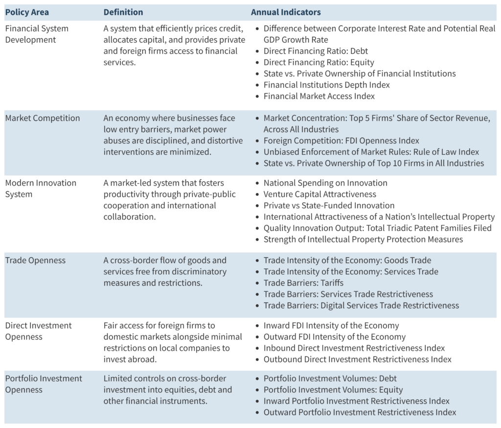 End of the line: The cost of faltering reforms - Atlantic Council