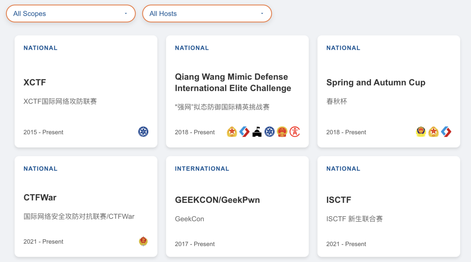Capture the (red) flag: An inside look into China’s hacking contest ...