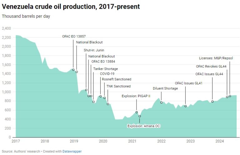 There’s a more effective way forward than “maximum pressure” for ...