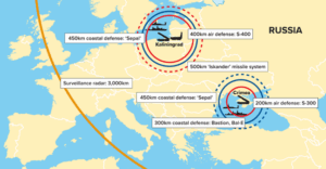The imperative for hypersonic strike weapons and counterhypersonic ...