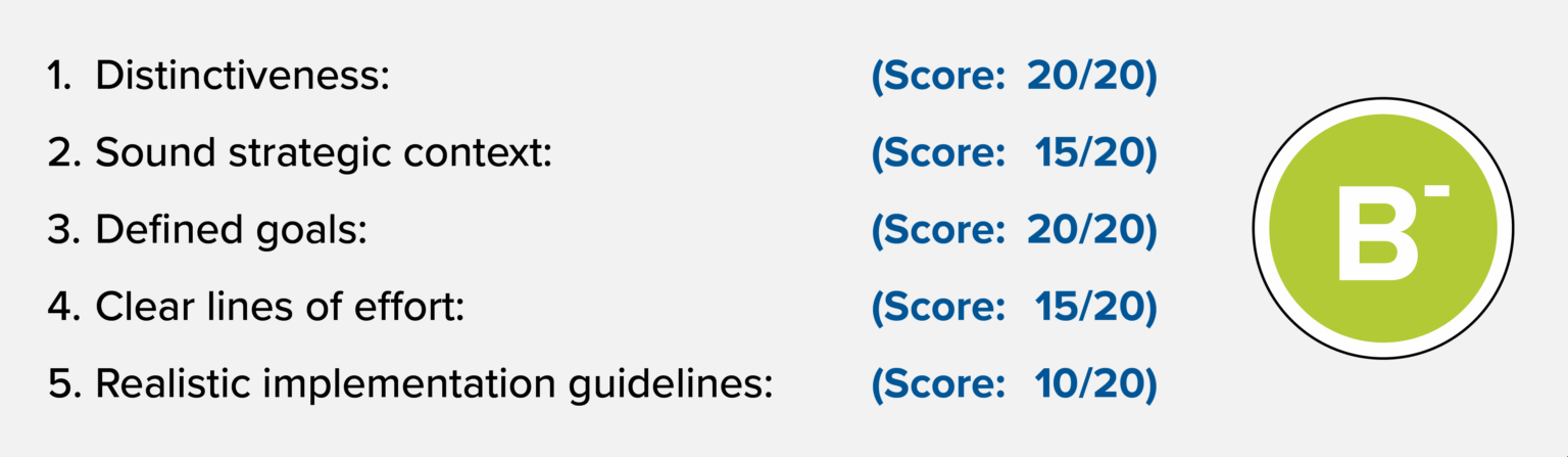 Scowcroft Strategy Scorecard: Grading Trump's second National Defense ...