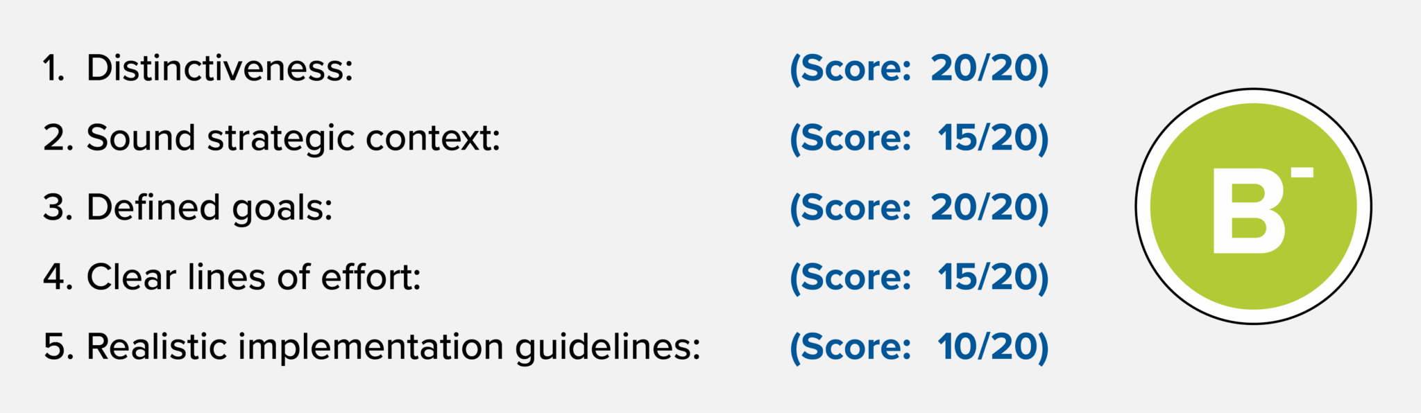 Scowcroft Strategy Scorecard: Grading Trump's second National Defense ...