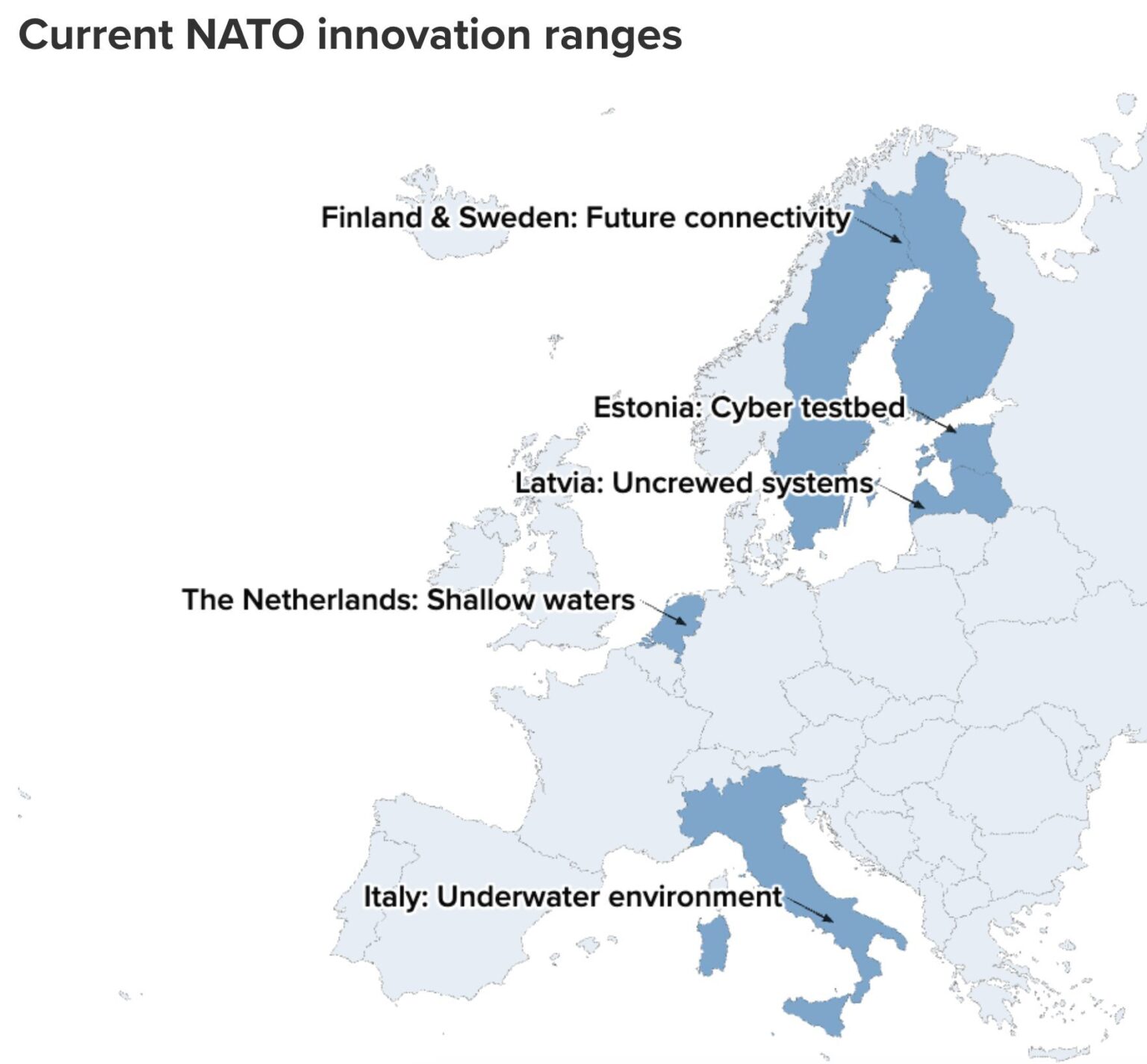 Innovation ranges: How NATO can test and deploy cutting-edge ...